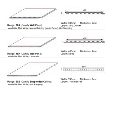 PRODUCTS | Camfly Decor Center Garden Route